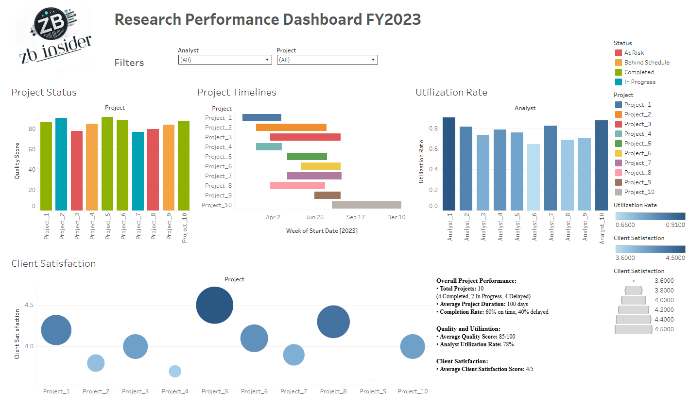 Phuwadol Viroonluecha's Personal Website - ภูวดล วิรุฬห์ลือชา